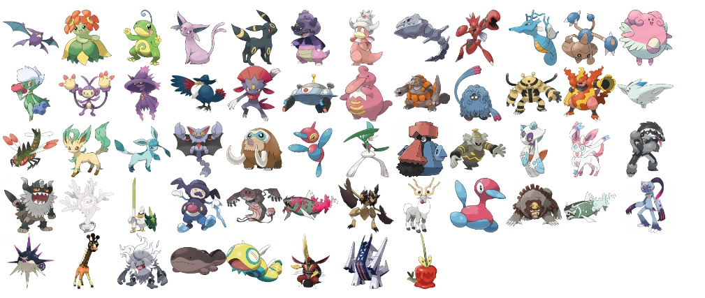 Let's do an activity | Fandom