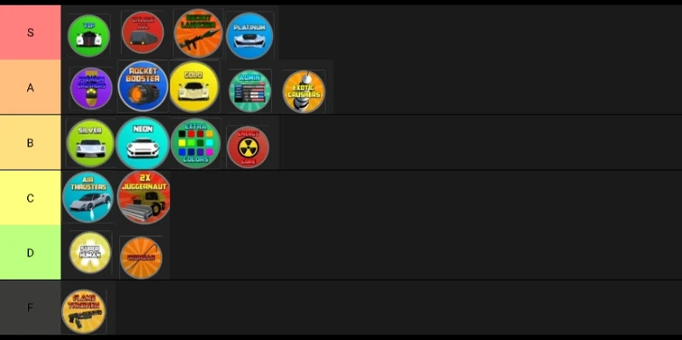 Discuss Everything About Car Crushers 2 Wiki | Fandom