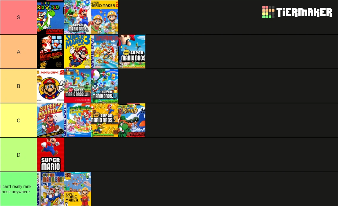 My 2D Mario Game Tierlist | Fandom