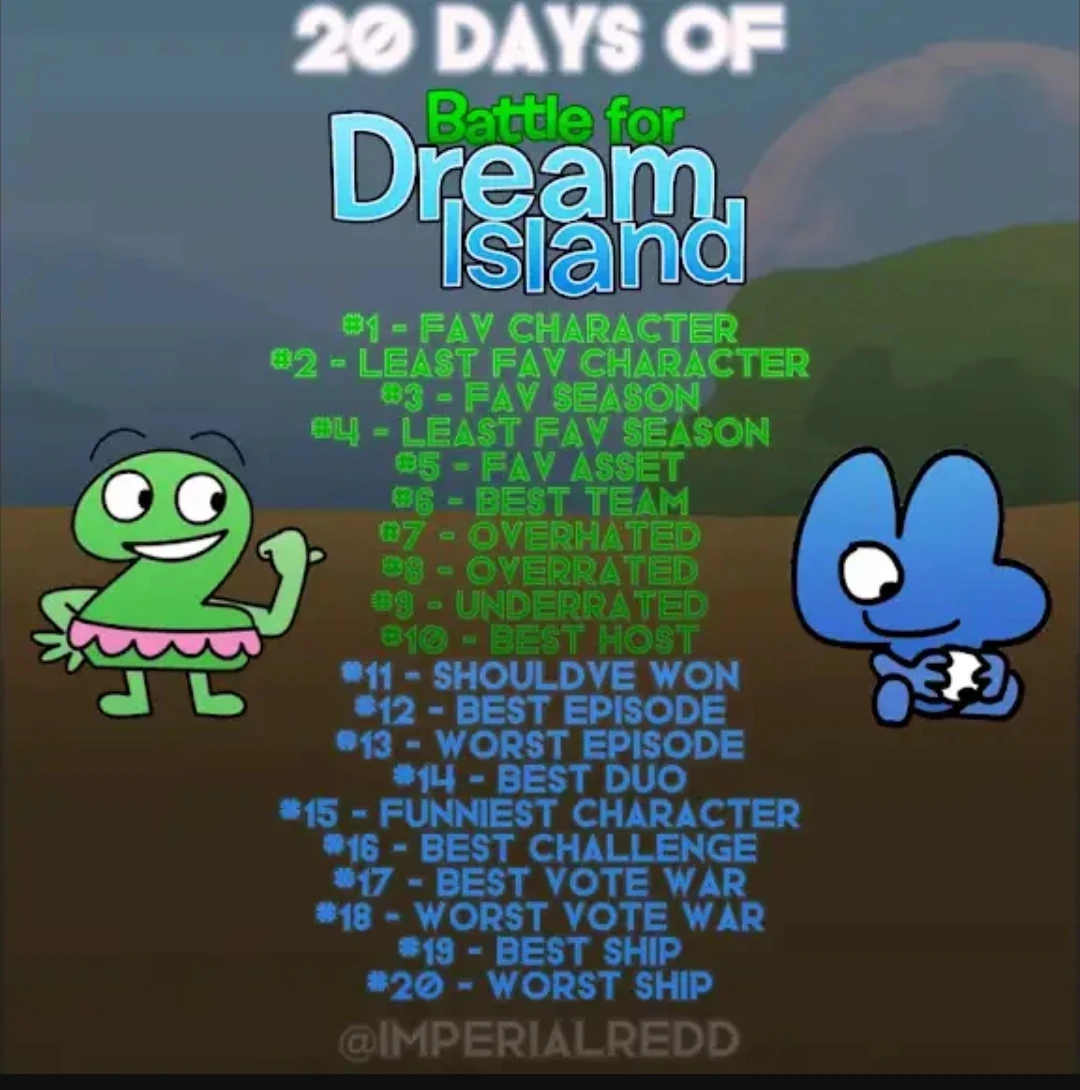 Day 1 - Fanny | Fandom