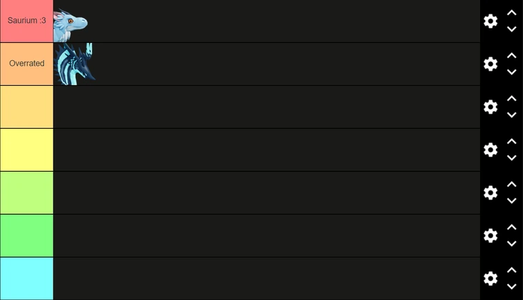 The most controversial tier-list... | Fandom