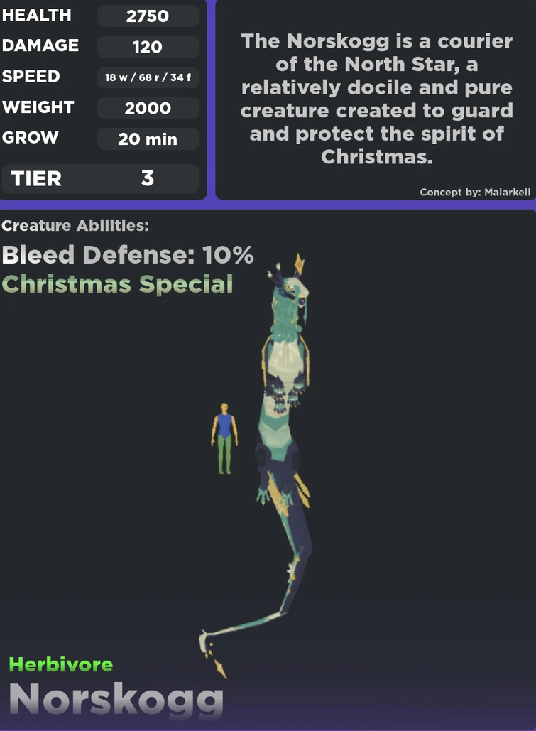 Why is norskogg so cool | Fandom