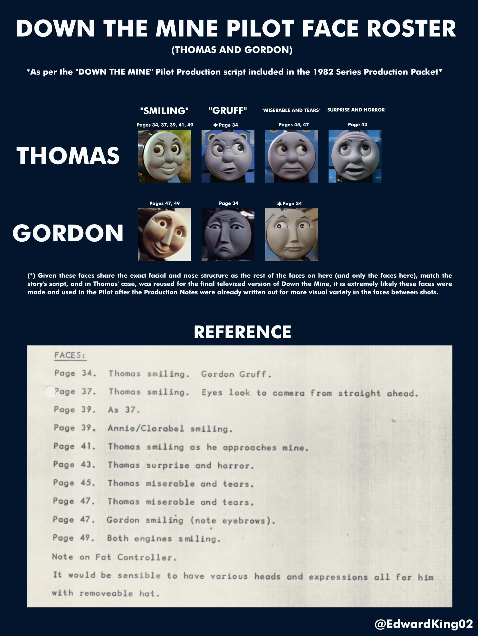 Pilot Faces | Fandom