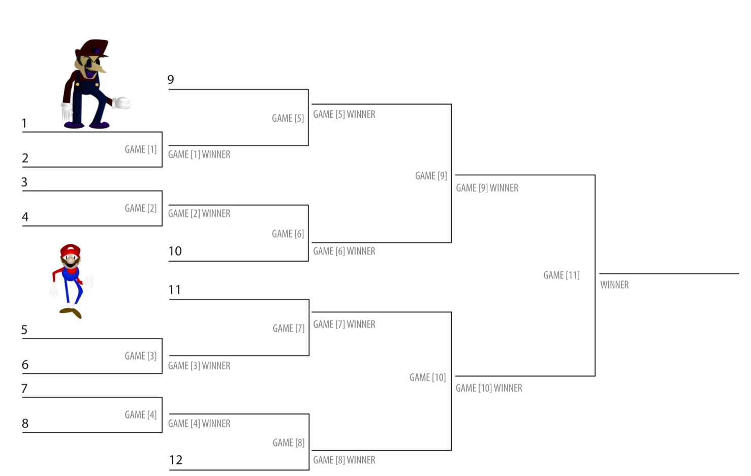 Project Horrorbrew | Fandom