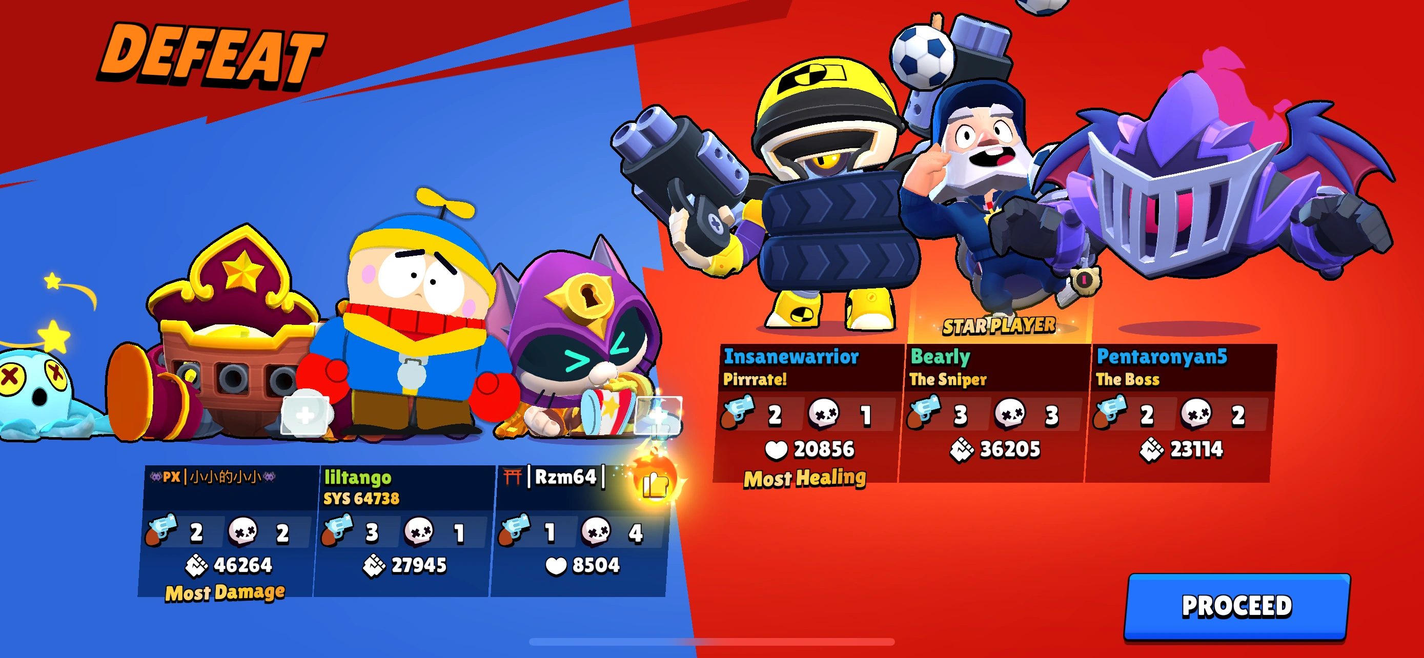 What’s the highest Kudos? | Fandom