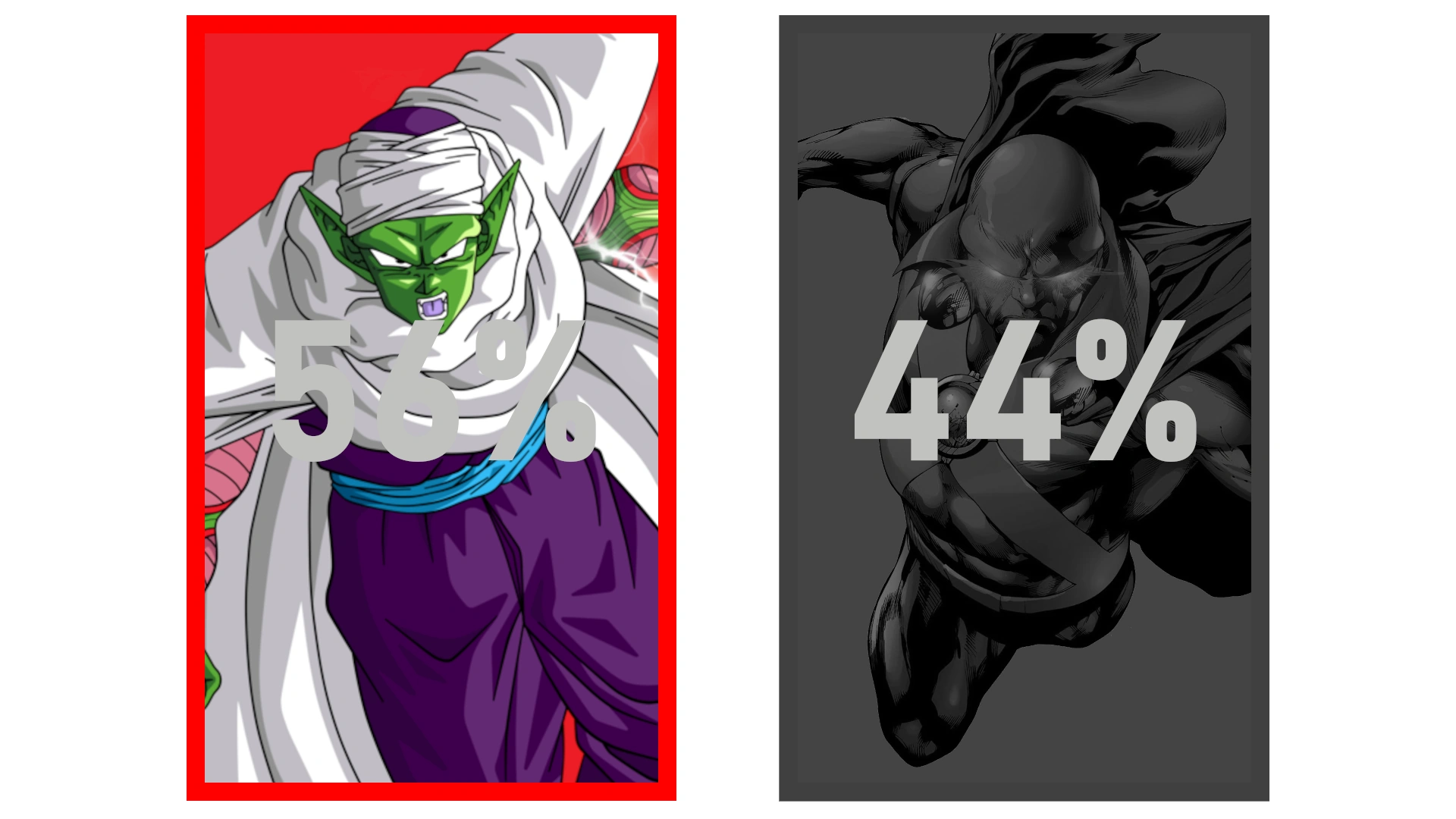 Piccolo wins | Fandom
