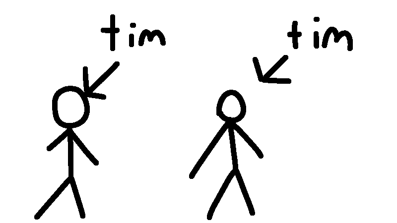 two tim | Fandom