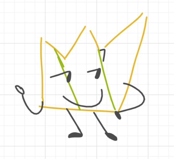 NOTICE ME SPIKY | Fandom