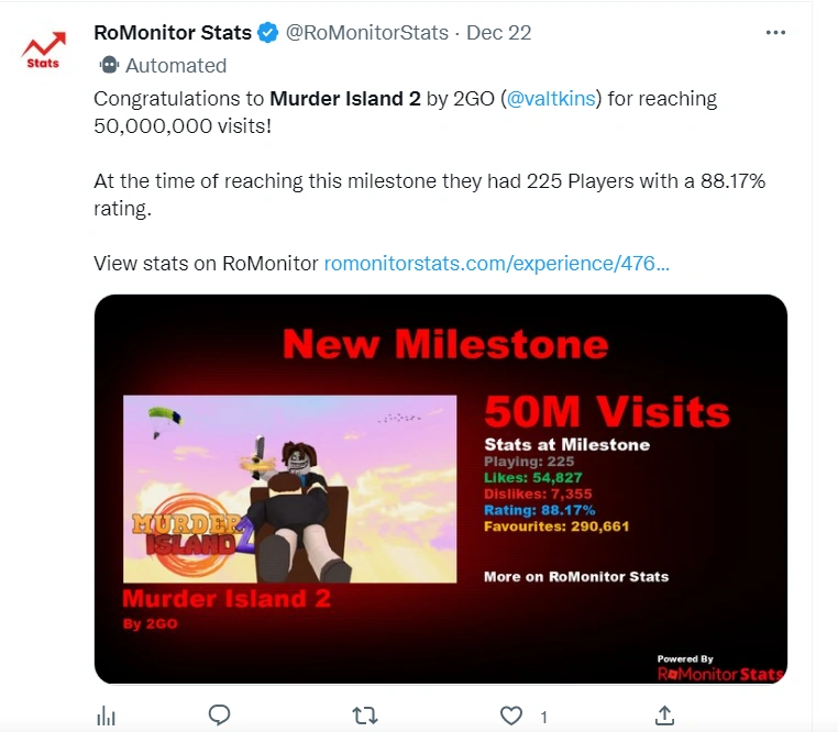 MI2 has hit 50 million visits! | Fandom