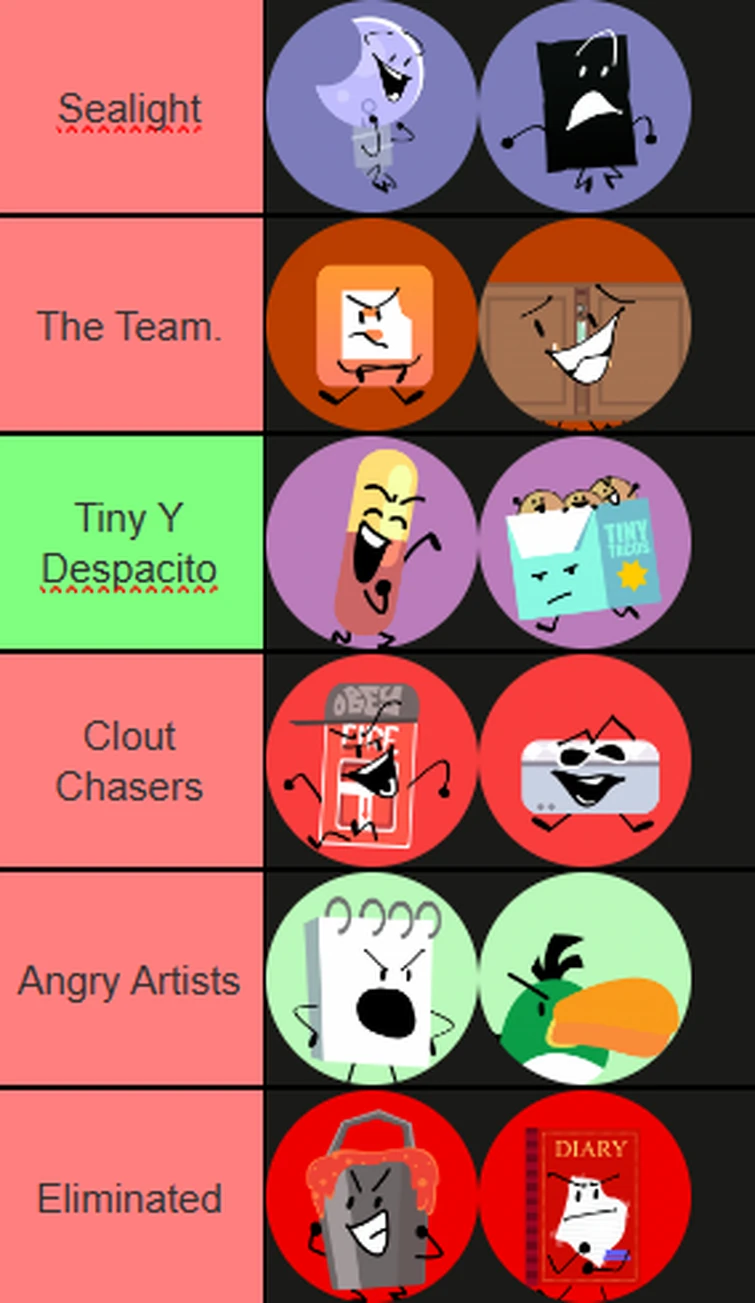 TDOS:DD Viewer Voting 2 | Fandom