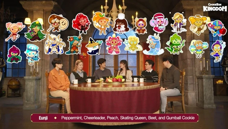 CRK Artists Team designed which Cookies | Fandom