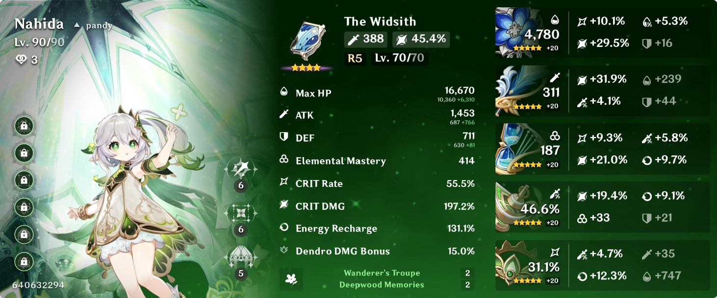 Nahida build day 9 I think | Fandom