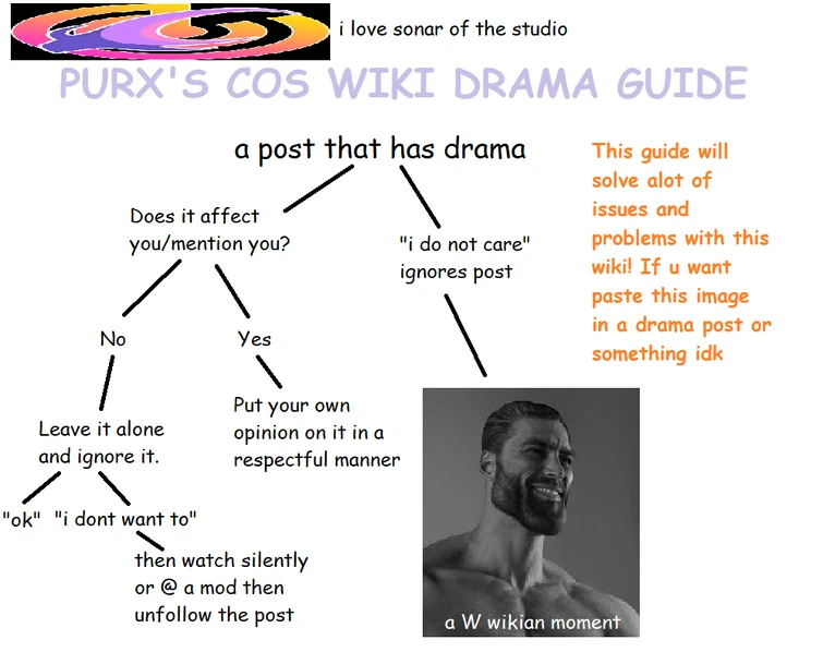 the cos wiki drama guide what yall think | Fandom