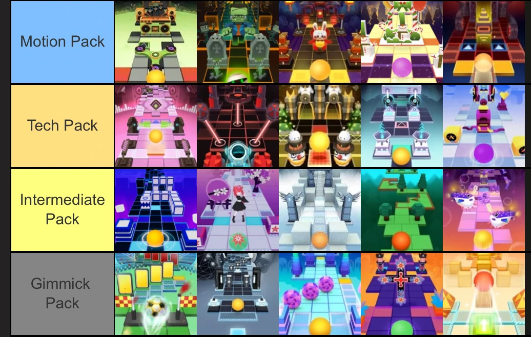 assorting rolling sky levels into packs (rest of 2-star levels and ...