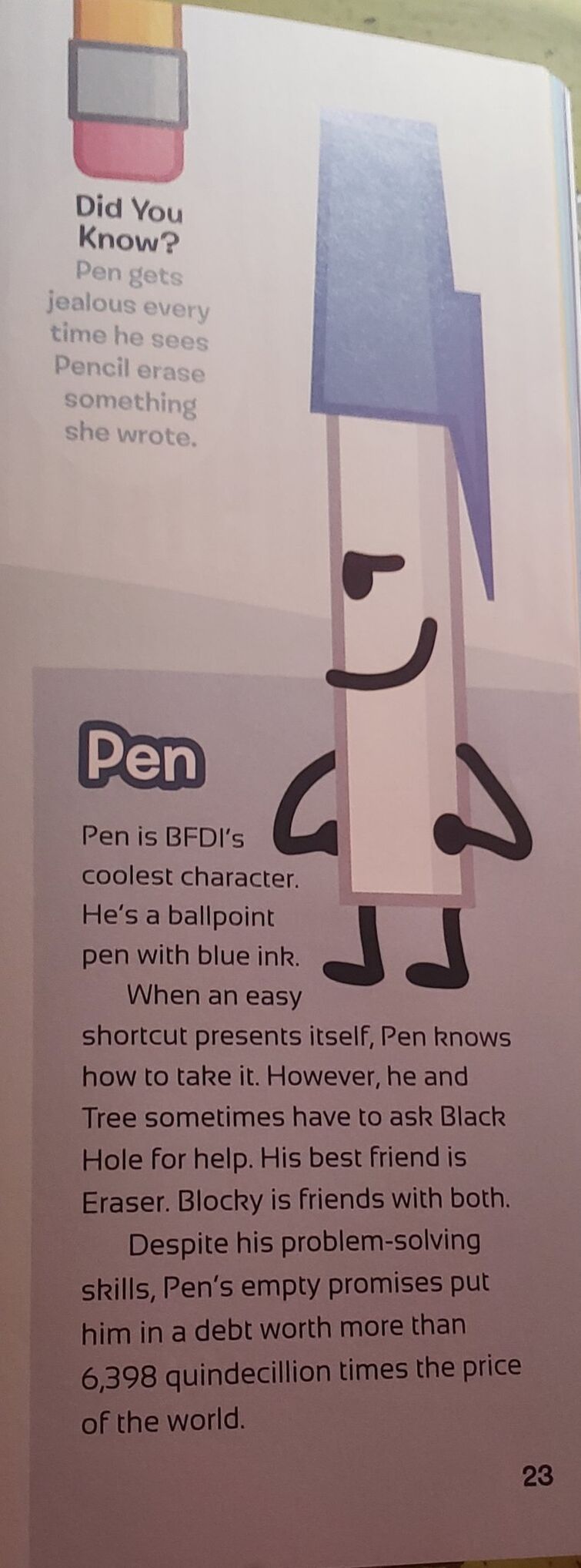 BFB Official Character Guide! | Fandom