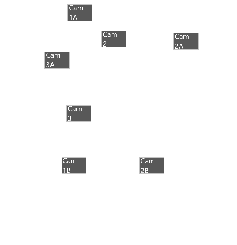 I made a Fredbear's Family Diner Map! | Fandom
