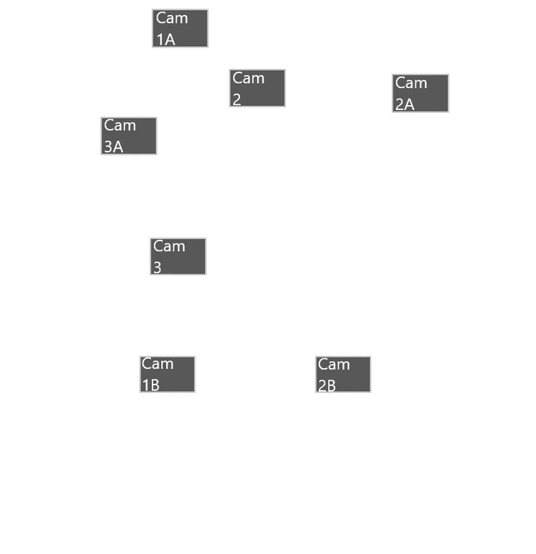 I made a Fredbear's Family Diner Map! | Fandom