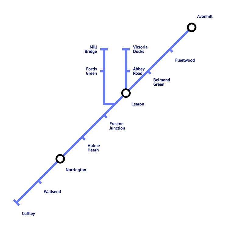Discuss Everything About British Railway Wiki (Roblox) | Fandom