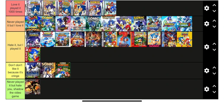 Discuss Everything About Sonic Wiki Zone | Fandom
