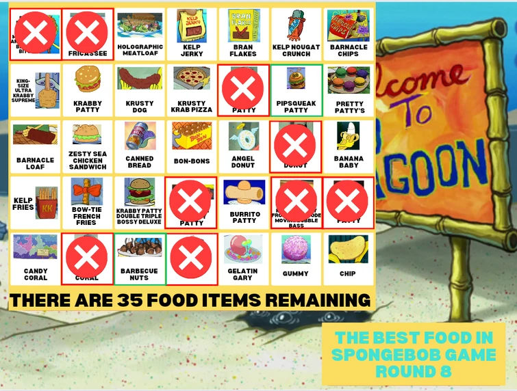 Best food in SpongeBob game round 8 | Fandom