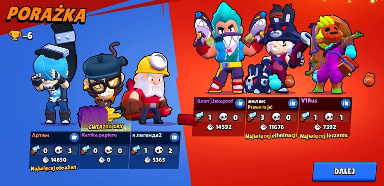 Best Brock player in existence | Fandom