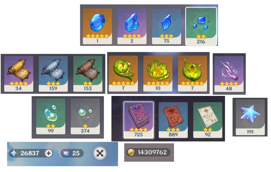 neuvi preparations | Fandom