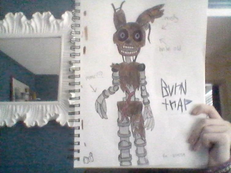 Discuss Everything About Five Nights at Freddy's Wiki | Fandom