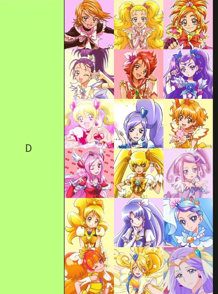 My tier list for all cures | Fandom