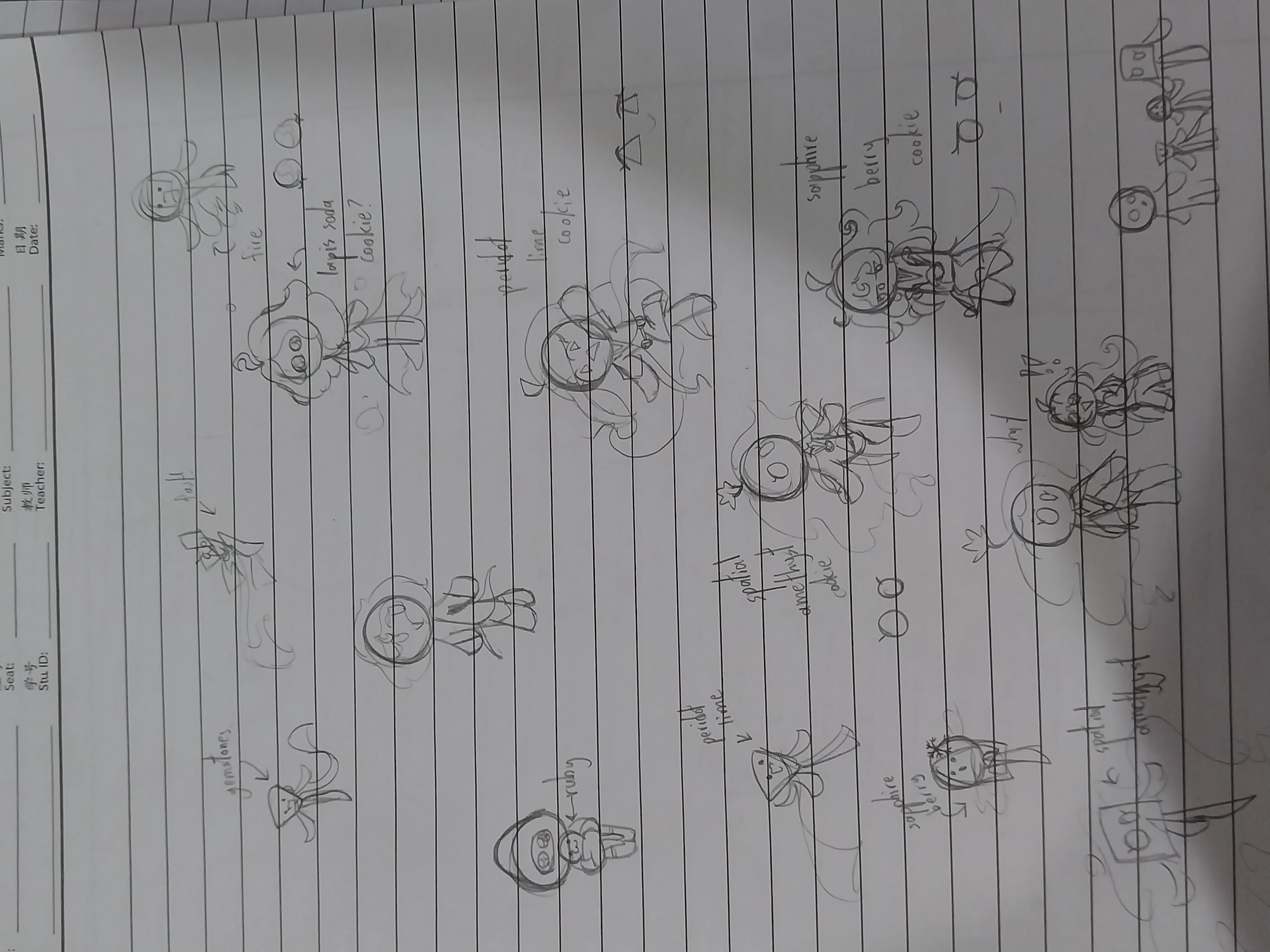 so i think i just invented a new group of cookies | Fandom