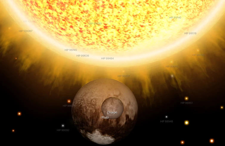 charon infront of pluto next to the sun | Fandom