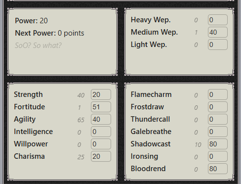 What do you think about this Shadowcast/Bloodrend build? | Fandom