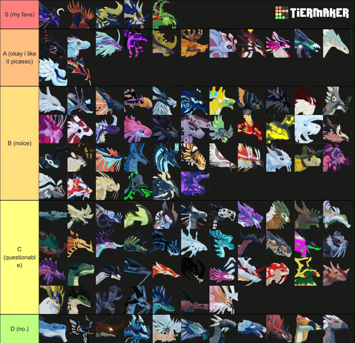 rating dragons based on how much i like their design | Fandom