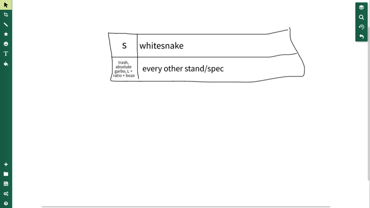 when ws users learn and perfect the inf combo: | Fandom