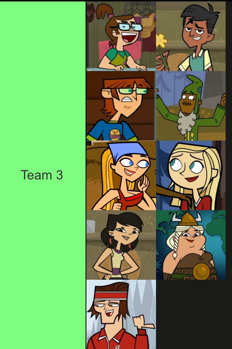 Viewer voting 7 | Fandom