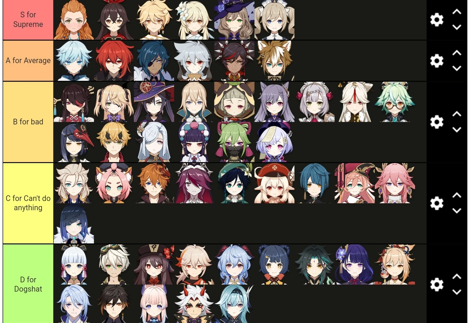 The actual true ultimate meta tierlist | Fandom