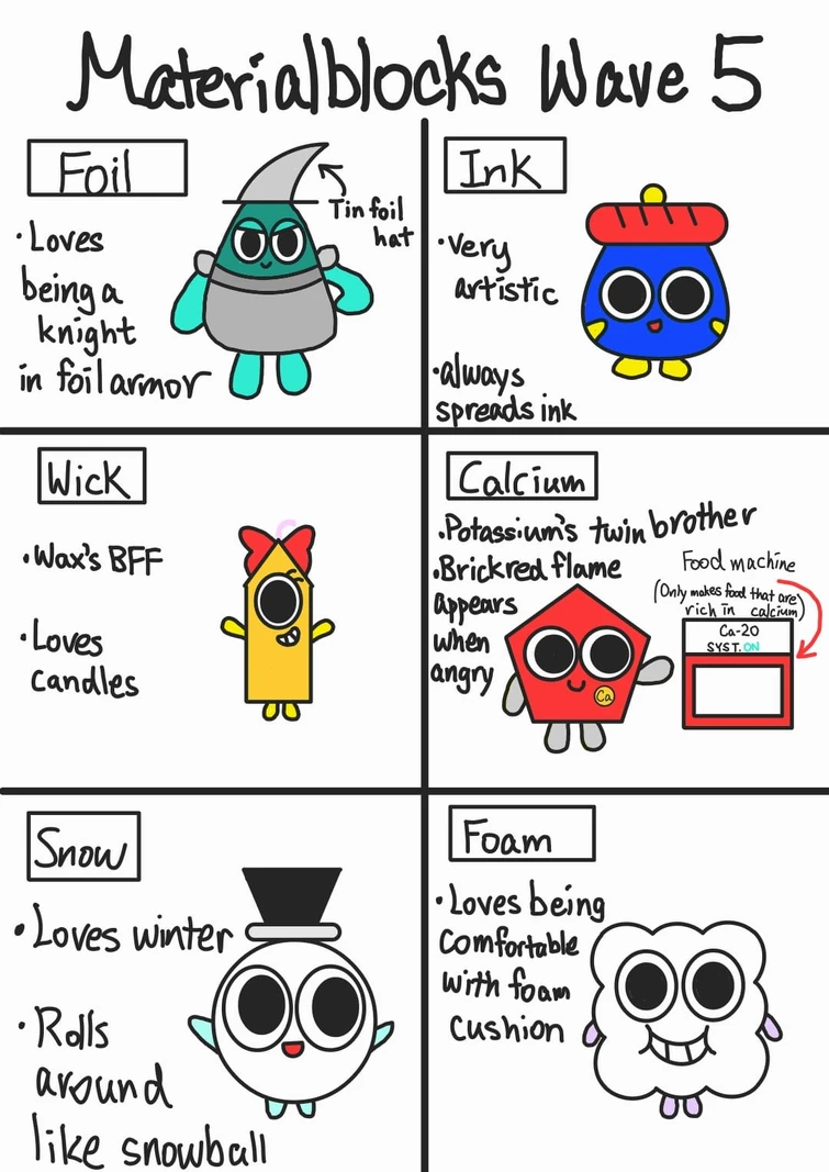 Materialblocks Characters Wave 4&Wave 5 are here | Fandom