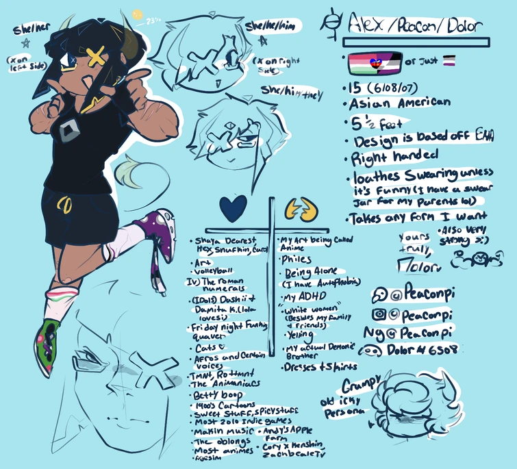 Persona Evolution! | Fandom