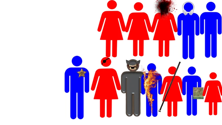 The quarry (2022 video game) kill count SPOILERS | Fandom