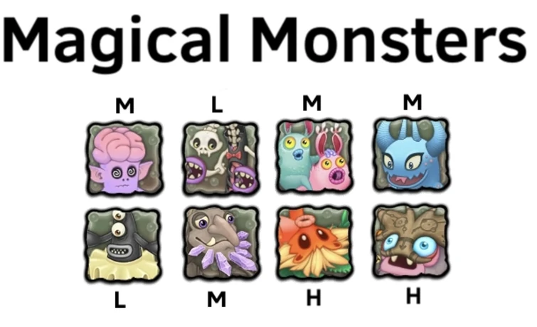 My Racing Monsters - Character Roster | Fandom