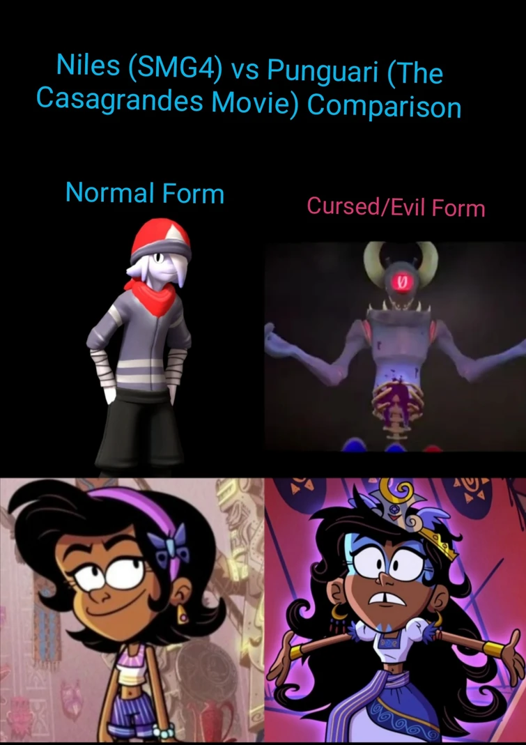 There are Something similar I found out on Niles... | Fandom