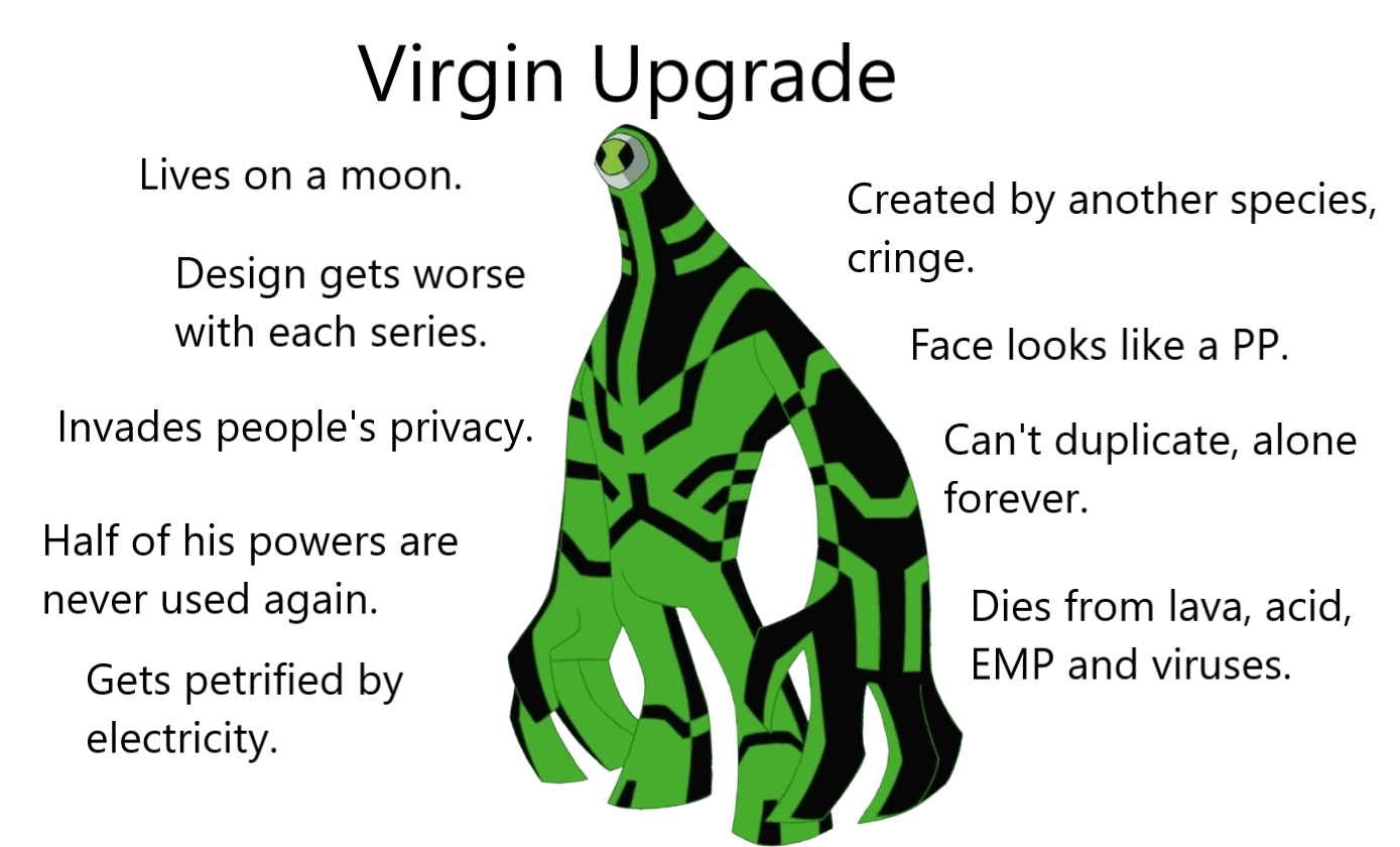 Buzzshock is pretty much Upgrade with Echo Echo's powers. | Fandom