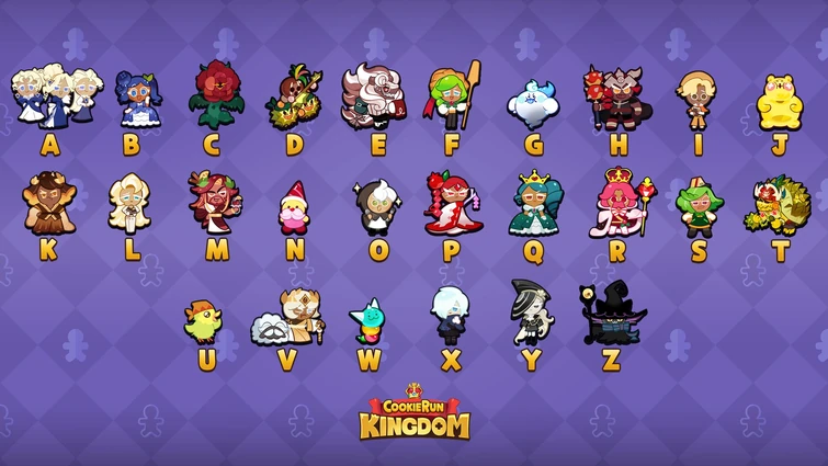 Who's your crk npc | Fandom