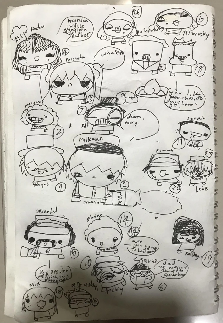 My nonsensical drawing | Fandom