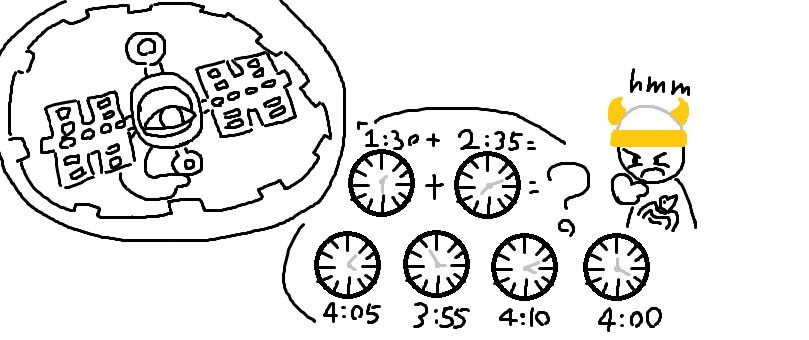 help Norman | Fandom