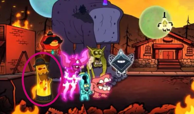 who is this | Fandom