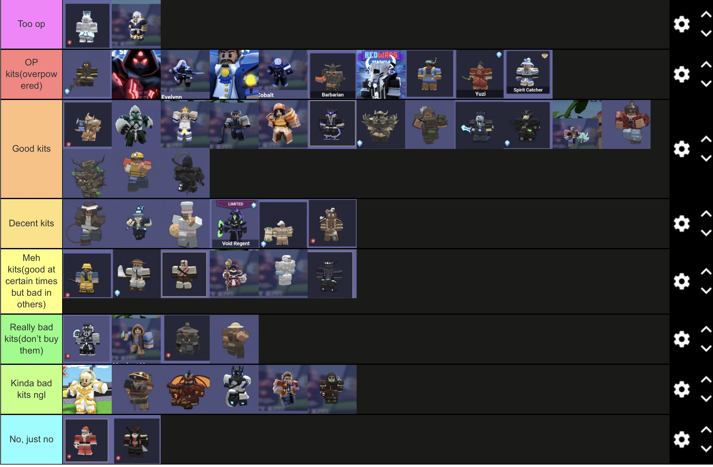 Tierlist(controversial) | Fandom