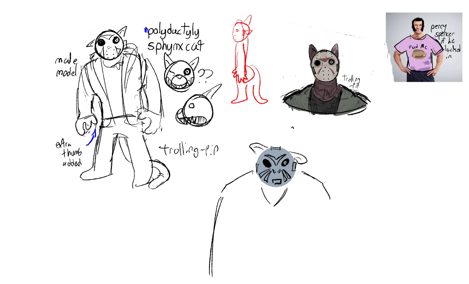 Piggy oc wip | Fandom