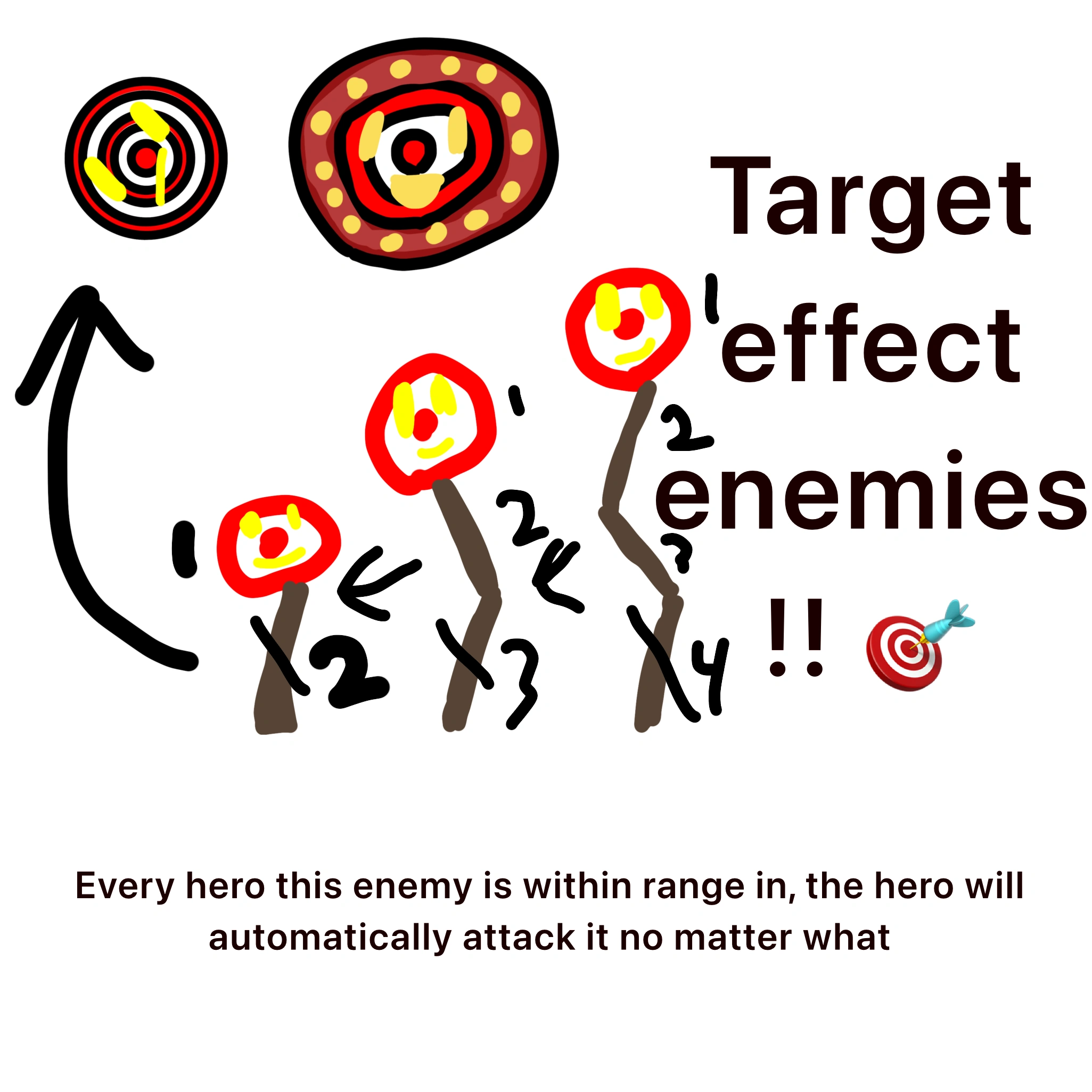 A target enemy at last | Fandom