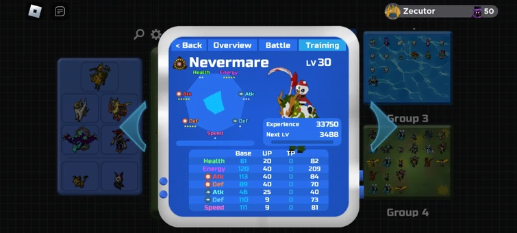 Sharding P-Nimble Nevermare | Fandom