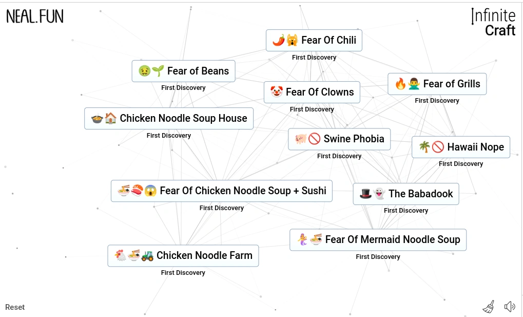 first discoveries | Fandom